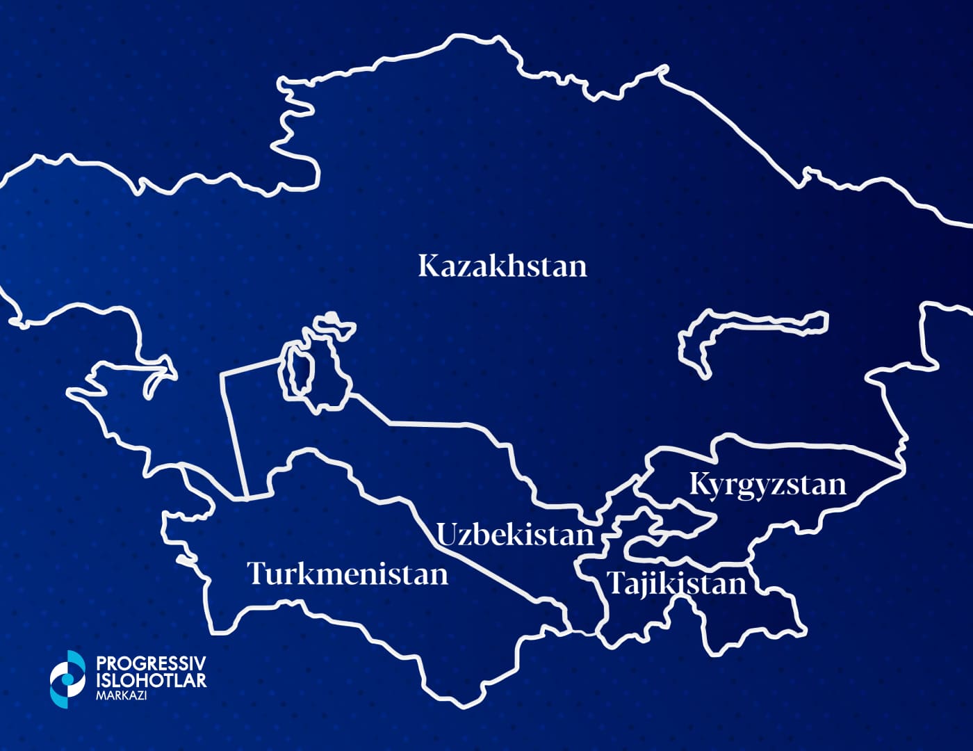 Why is regional identity essential for the integration of Central Asia?